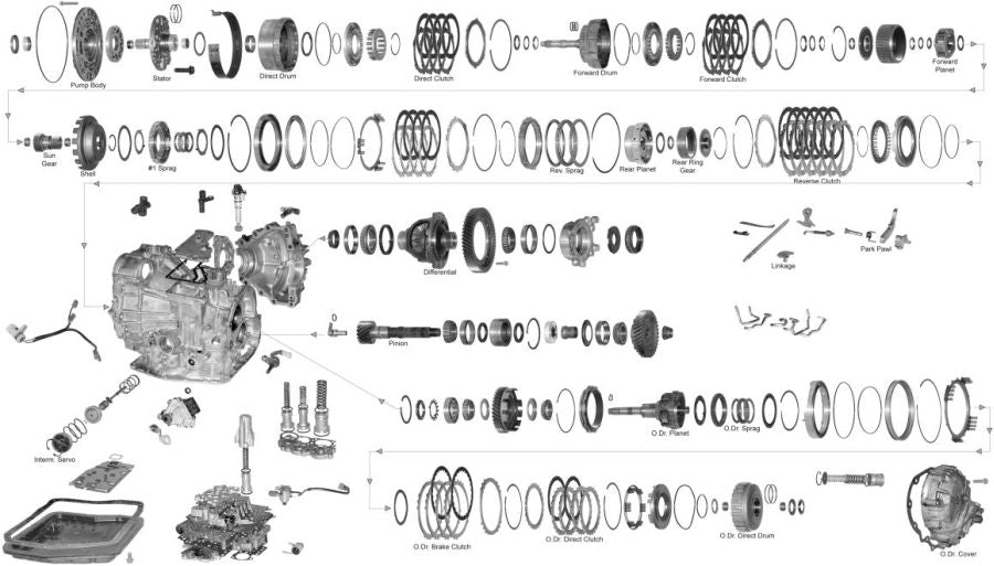 A540, A541E Main Diagram – Auto Matic Kings
