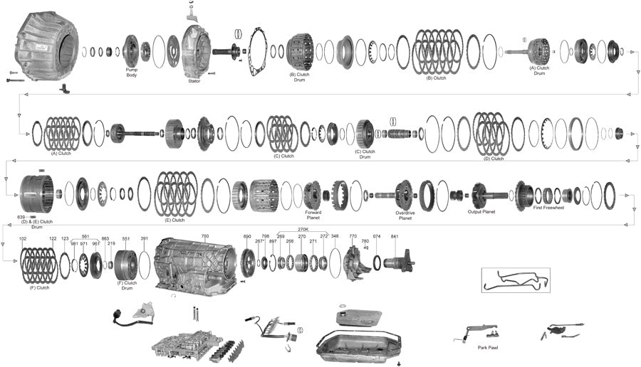 ZF5HP24 Main Diagram – Auto Matic Kings